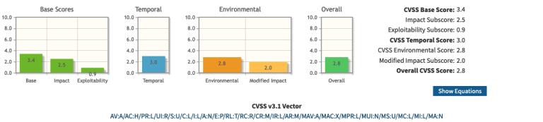 CVSS Calculator (Common Vulnerability Scoring System) - ASPIA InfoTech